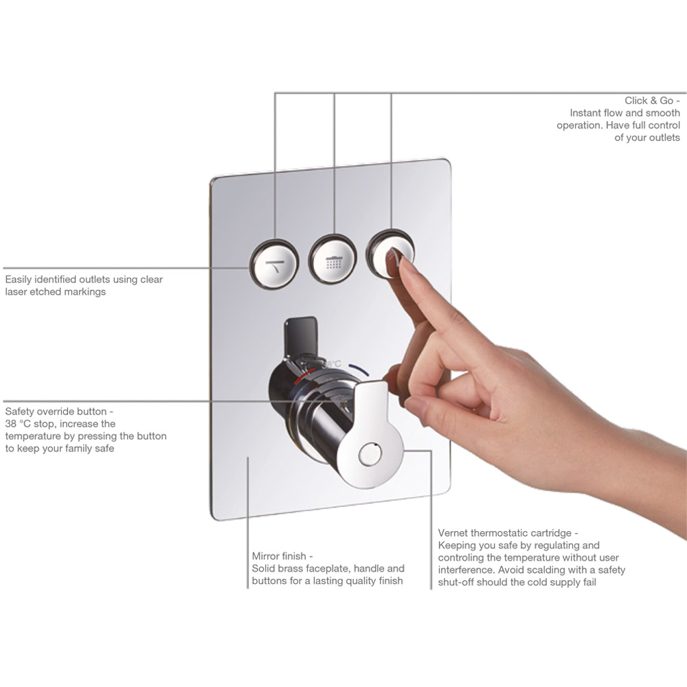 Flova Spring GoClick 3 Outlet Concealed Thermostatic Shower Valve with ...